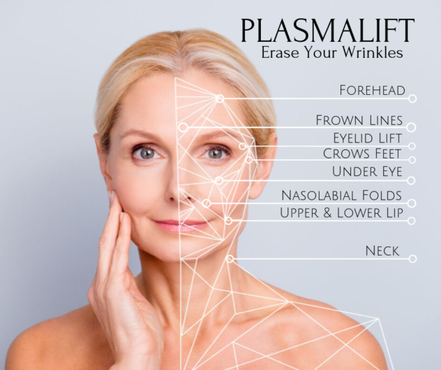 PLASMALIFT – ERASE YOUR WRINKLES INSTANTLY! – Amour Beauty Horsham